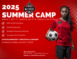 Welland Soccer Club – learn. grow. play.