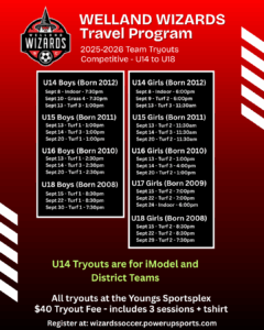 Tryout Schedule – Welland Soccer Club